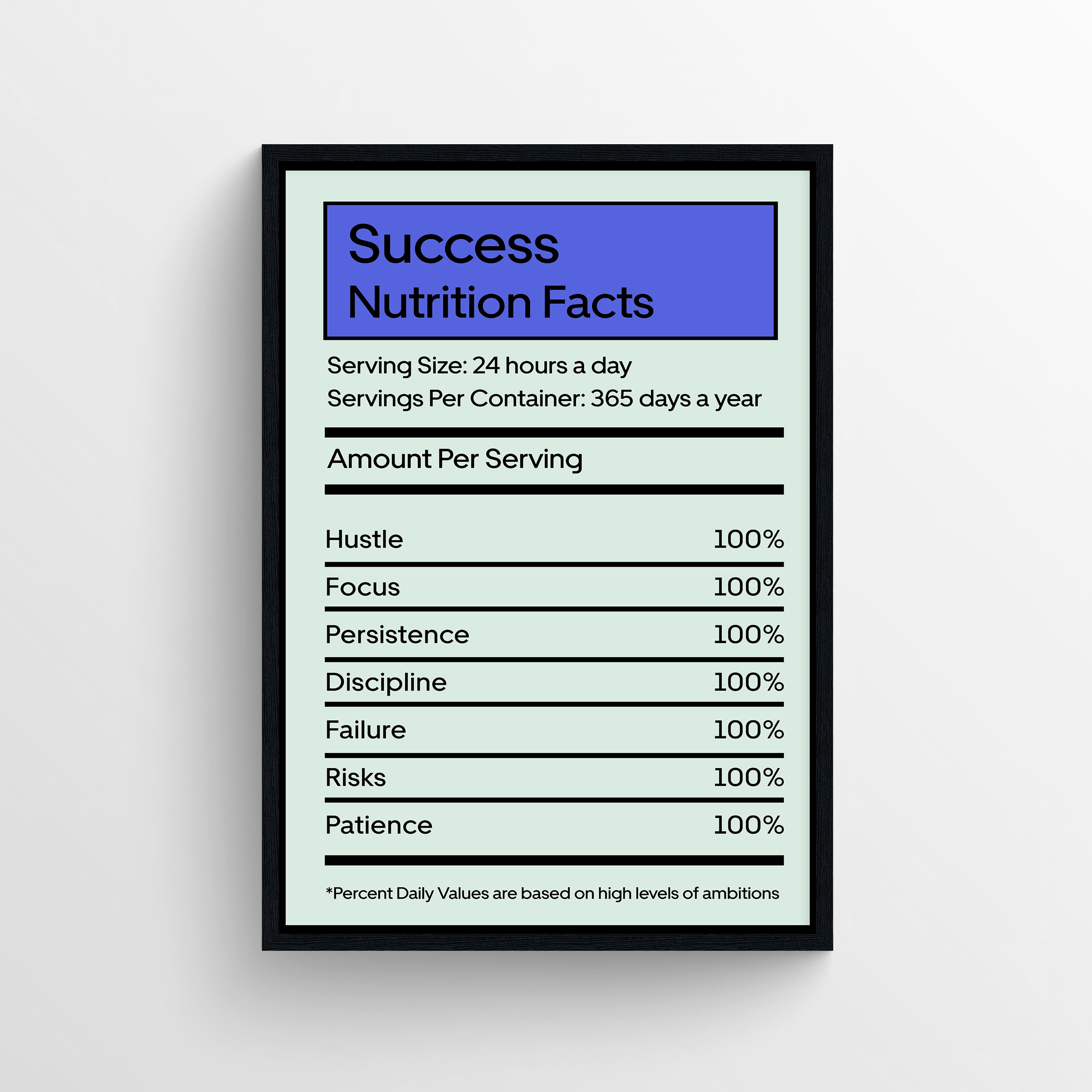 Success Nutrition Monopoly Poster | Inspirational Decor - CollegeWares